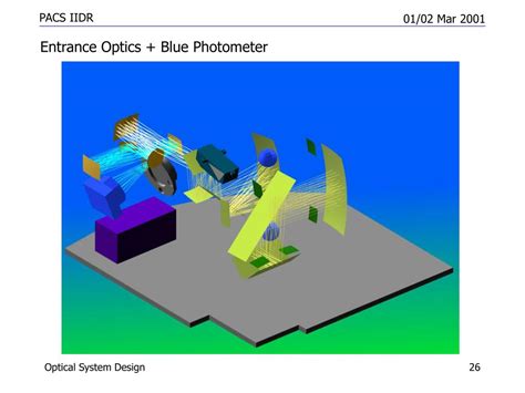 Image result for Optical System Design