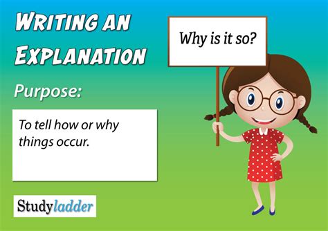 Image result for Explaining Tense