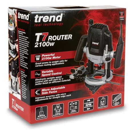 Image result for Trend Router Repair