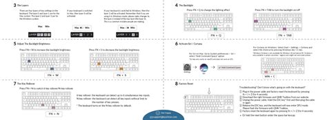 Image result for A40 Pro Quick Start Guide