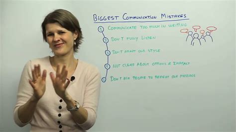 Image result for Resolving Communication Issues