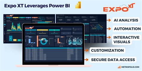 Image result for Data Analysis for Beginners Using Power Bi