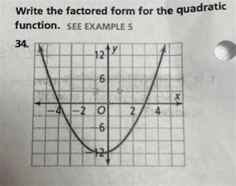 Image result for Quadratic Function Factored Form