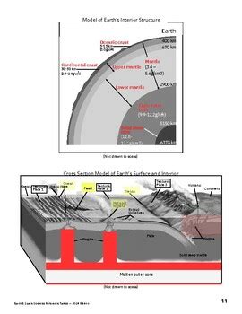 Image result for Earth Science Reference Table Page 13