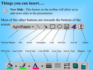 Image result for What Is the Basic Introduction of PPT