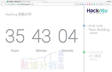 Image result for Study Timer GitHub