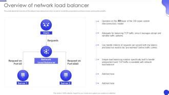 Image result for Piece Network Load Balancer