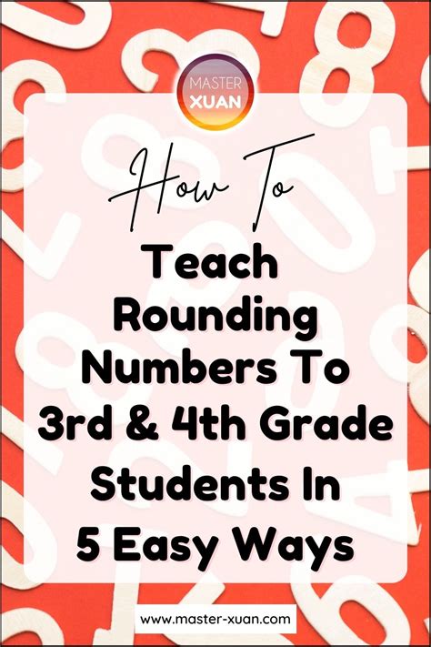 Image result for Learning How to Round Numbers