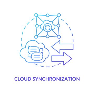 Image result for Synchronization in Cloud Computing