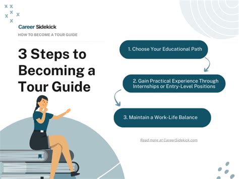 Image result for Example of an Interview About a Tour Guide