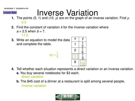 Image result for Inverse Variation Table