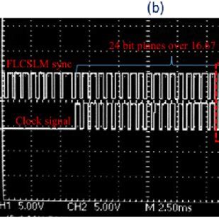 Image result for Screen Synchronization Photodiode Device