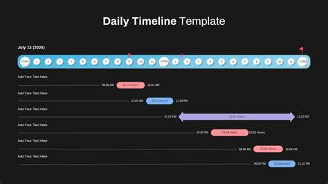 Image result for Daily Timeline Template