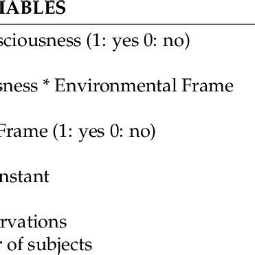 Image result for Panel Data Logit Model
