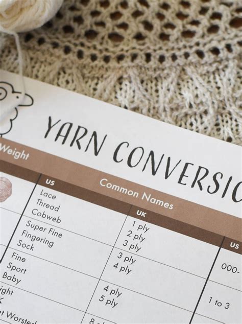 Image result for Yarn Conversion Chart