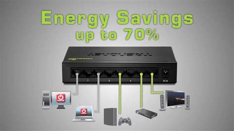 Image result for TRENDnet GREENnet Switch