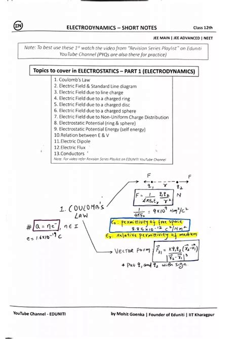 Image result for Modern Physics Pee Class 12 Short Notes