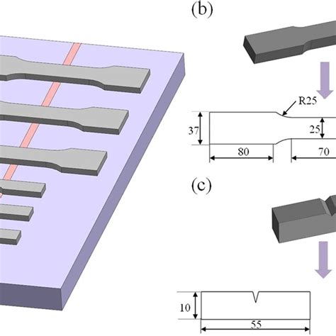Image result for Multi Stranded Wire