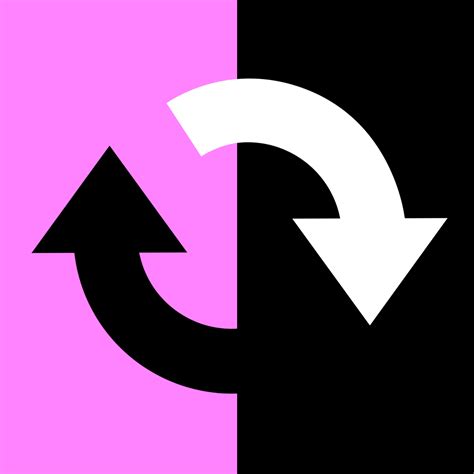 Image result for Core Game Loop Image