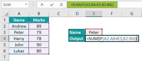 Image result for Control Shift Enter On Excel