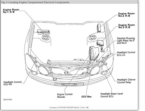 Image result for 2006 Lexus GS 300 Problems