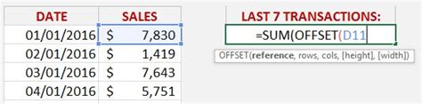 Image result for Offset SUM Function Excel