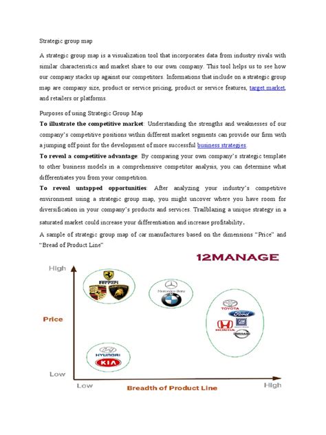 Image result for Strategic Group Mapping Line