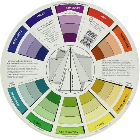 Colour Wheel Large – ENCAUSTIC AUSTRALIA