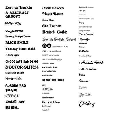 Image result for SignLab Font List