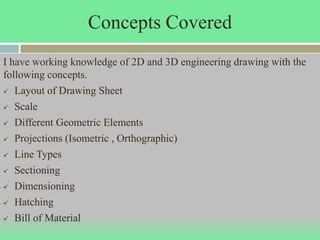 Image result for Engineering Mathematics Example 3D Image Conceptual