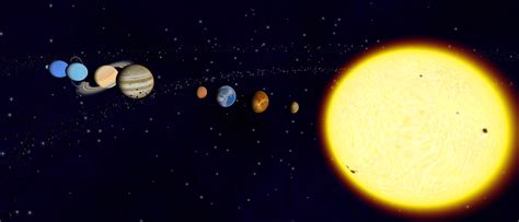 Image result for Moving Solar System