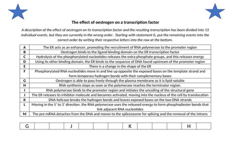 Transcription factors & the lac operon (OCR A-level Biology) | Teaching ...