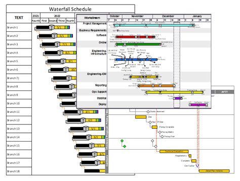 Gantt Chart Software – Gantt Charts