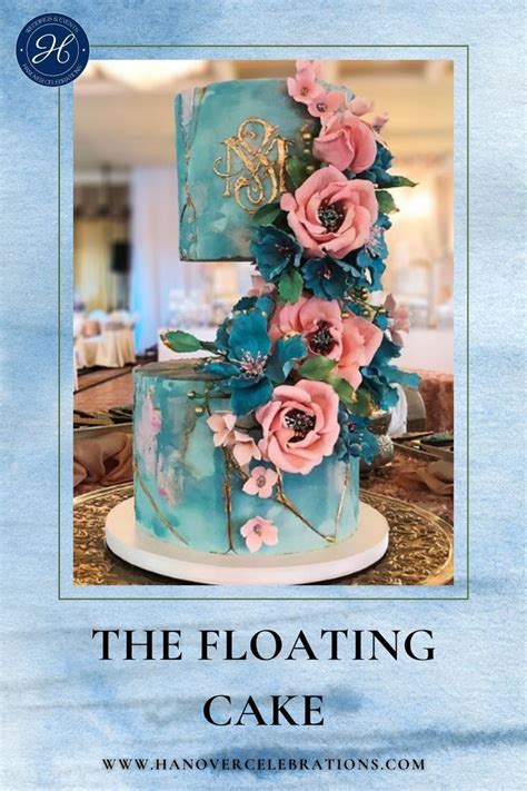 Image result for Cup Floating Over Cake