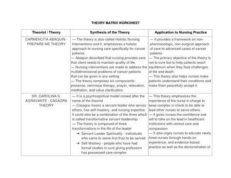Image result for Theory Matrix Worksheet