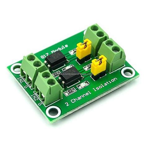 Image result for What Is a Module Converter