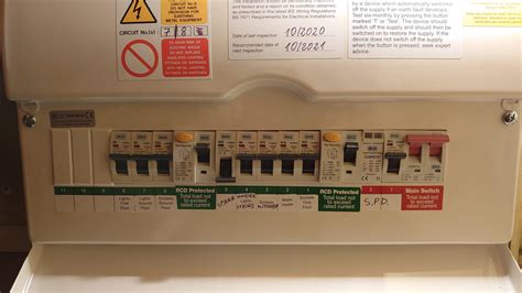 Image result for Consumer Unit RCD Protection