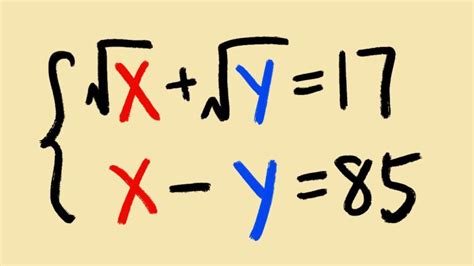 Image result for Nonlinear Equation Solver