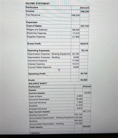 Image result for Income Statements Question Examples