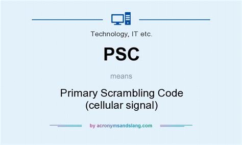 Image result for PSC Disability Code
