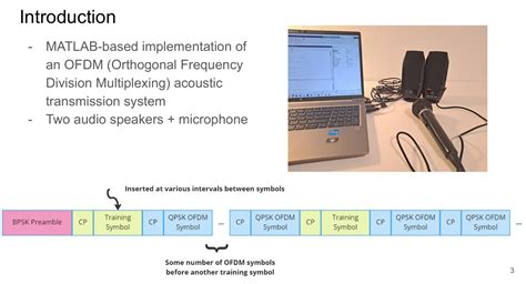 Image result for OFDM IITK Lecture