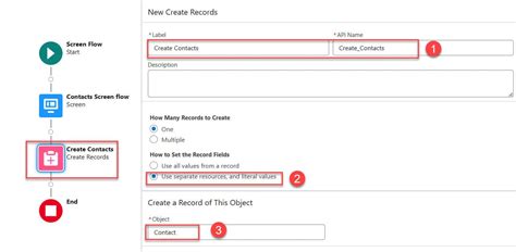 Image result for Salesforce Display