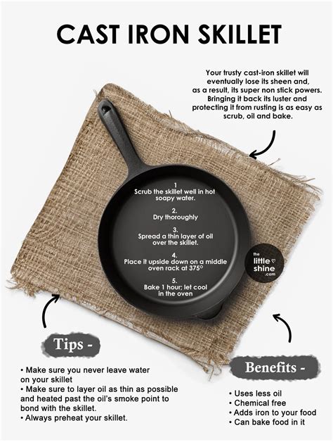 Image result for Cast Iron First Time Use