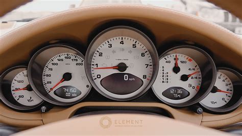 Image result for Odometer. Log