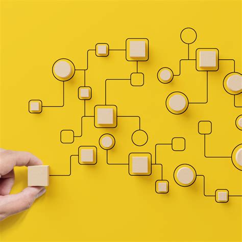 Image result for Streamlining Production Process