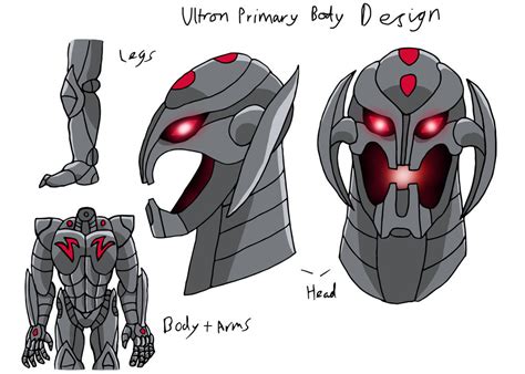 Image result for Ultron Vision Body