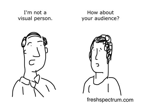 Image result for Visual System Cartoon