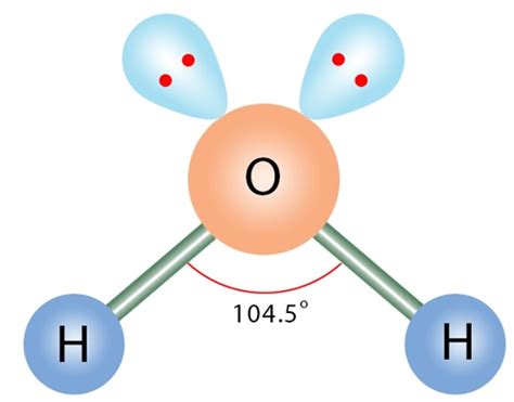Image result for H2O Lewis Structure Molecular Geometry
