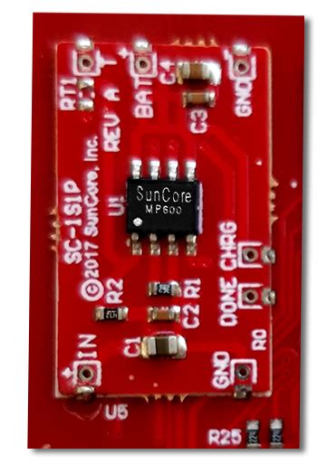 Image result for Sun Core