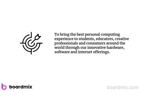 Image result for Apple Vision Statement